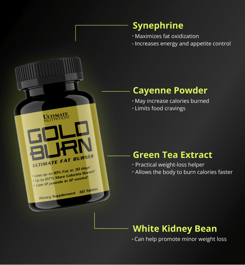 Gold Burn: Fat Burning Supplement | Ultimate Nutrition