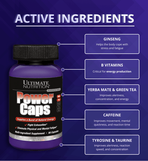 POWER CAPS: Energy Booster & Improves Focus for Performance – Ultimate ...